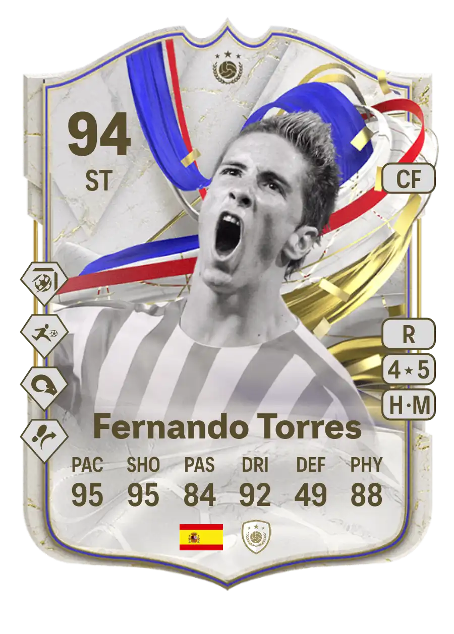 Fernando Torres Greats of the Game Icon EA FC 24 - 94 - Rating and ...