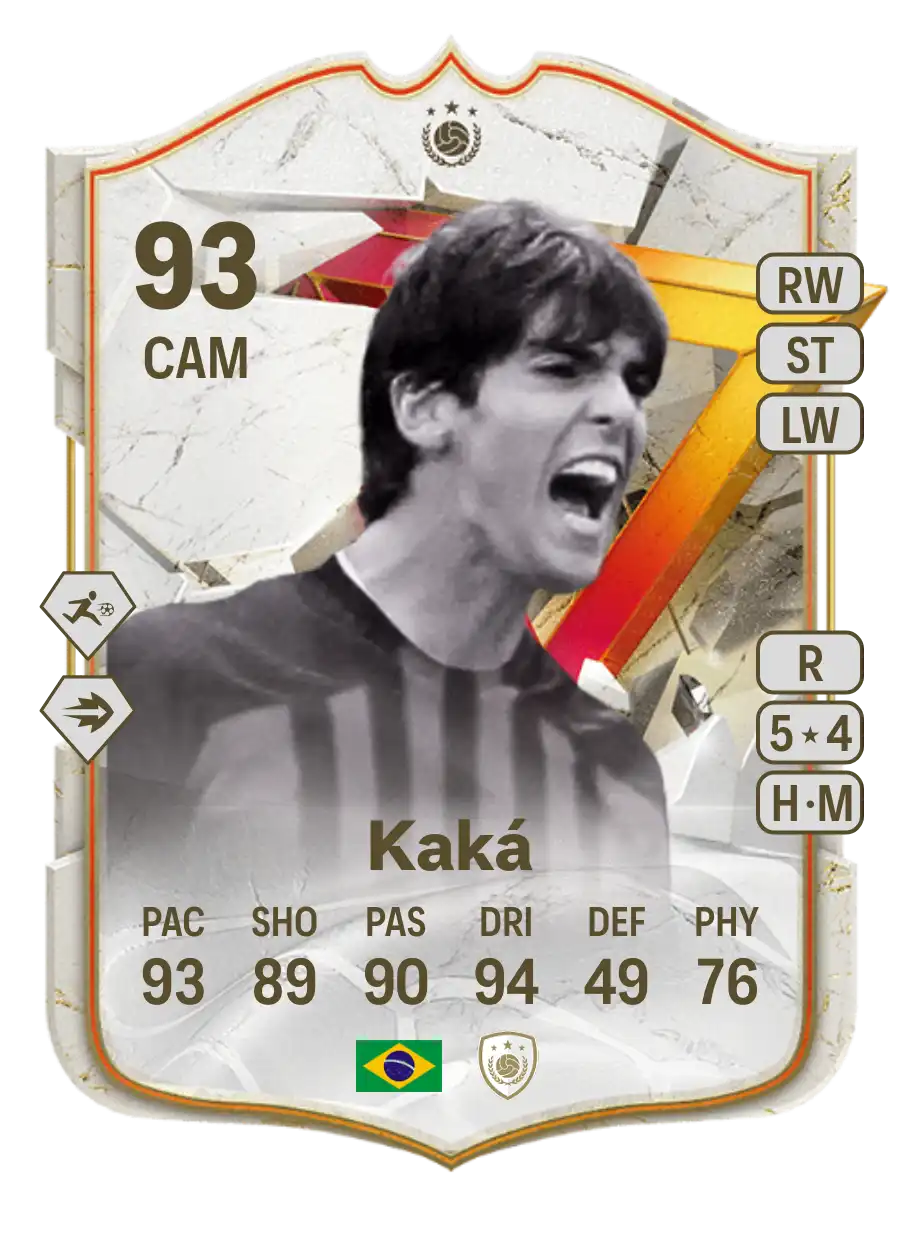 Kaká GOLAZO ICON EA FC 24 - 93 - Rating and Price | FifaUTBin