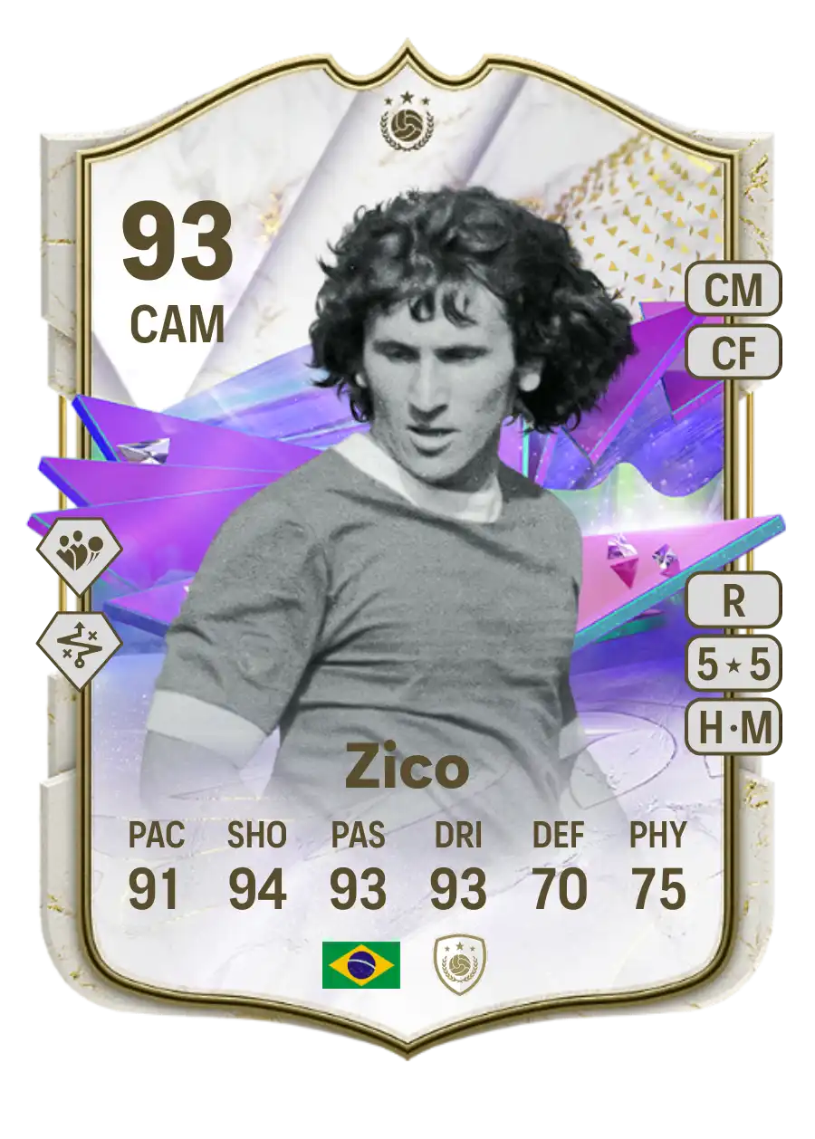 Zico Future Stars ICON EA FC 24 - 93 - Rating and Price | FifaUTBin