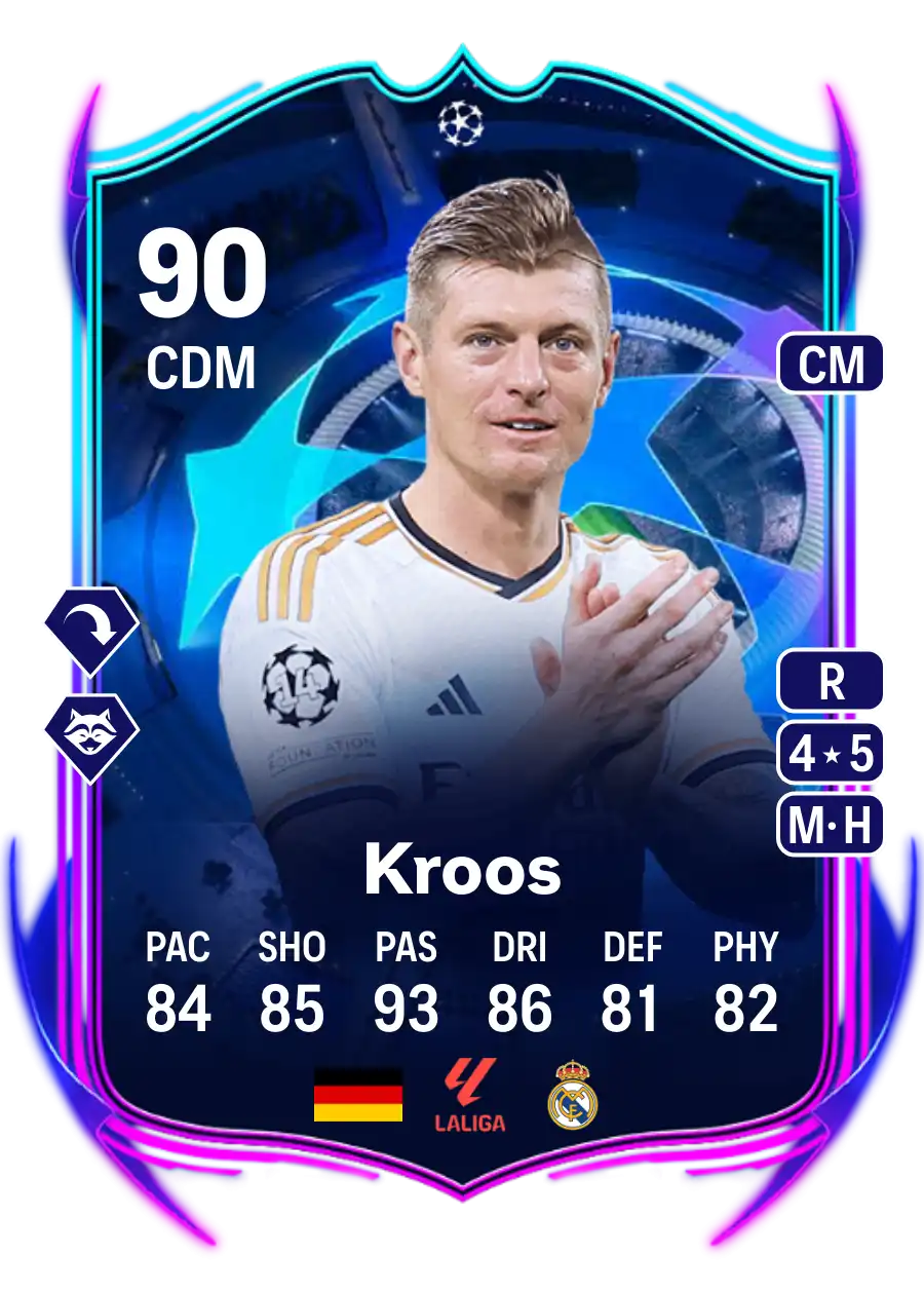Toni Kroos UCL ROAD TO THE FINAL EA FC 24 - 90 - Rating and Price ...