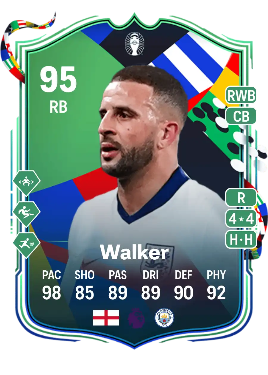 Kyle Walker UEFA EURO Path to Glory EA FC 24 - 95 - Rating and Price ...