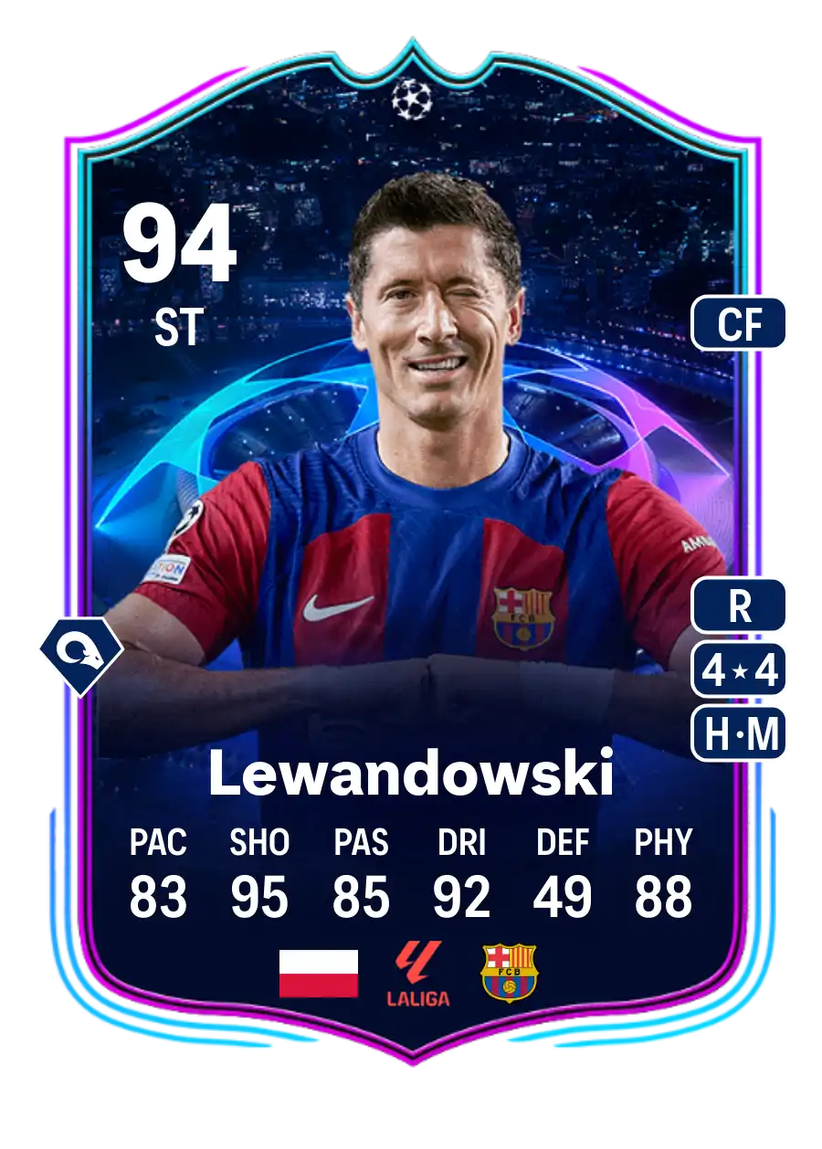 Robert Lewandowski UCL Road to the Knockouts EA FC 24 - 94 - Rating and ...