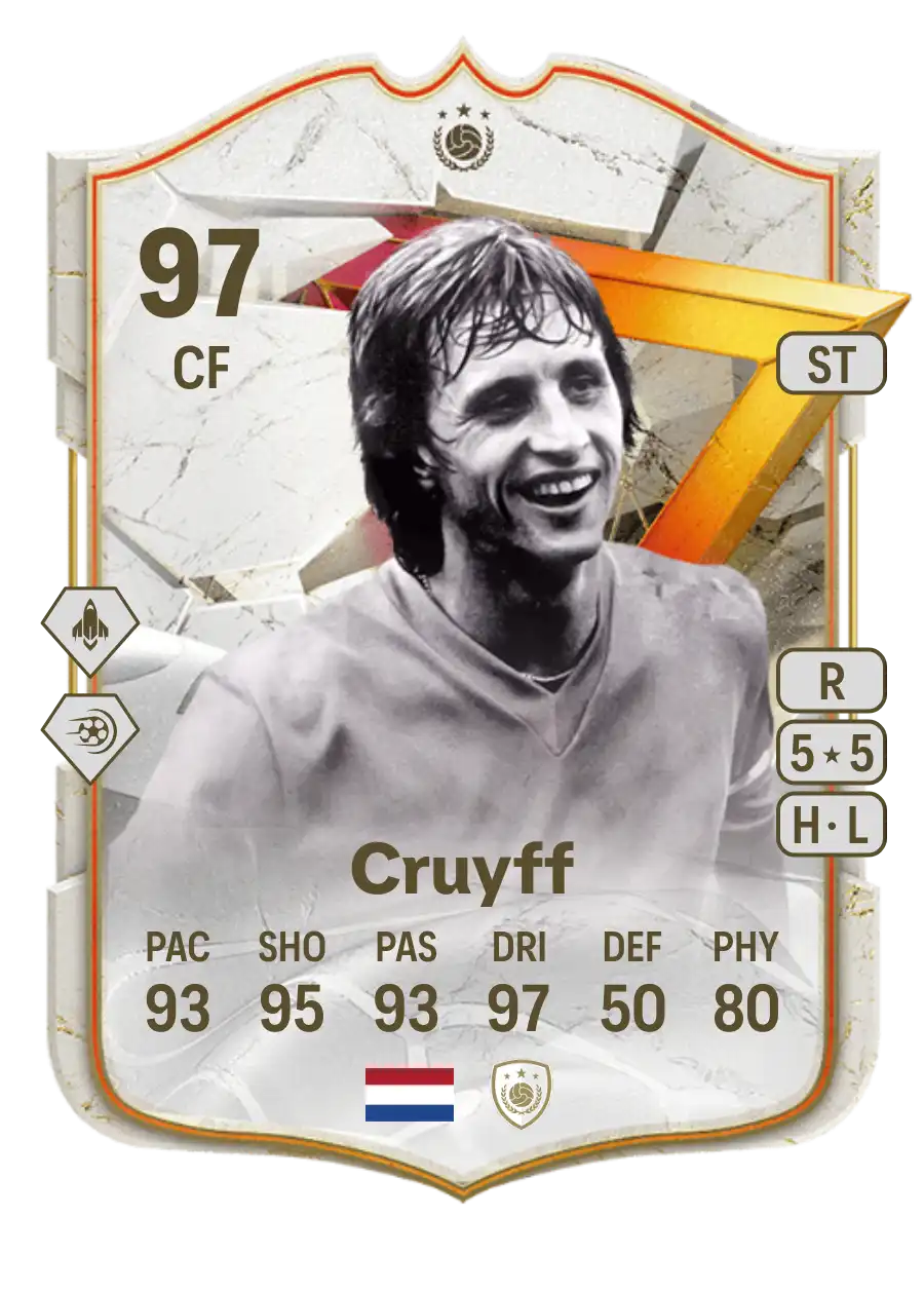 Johan Cruyff GOLAZO ICON EA FC 24 - 97 - Rating and Price | FifaUTBin