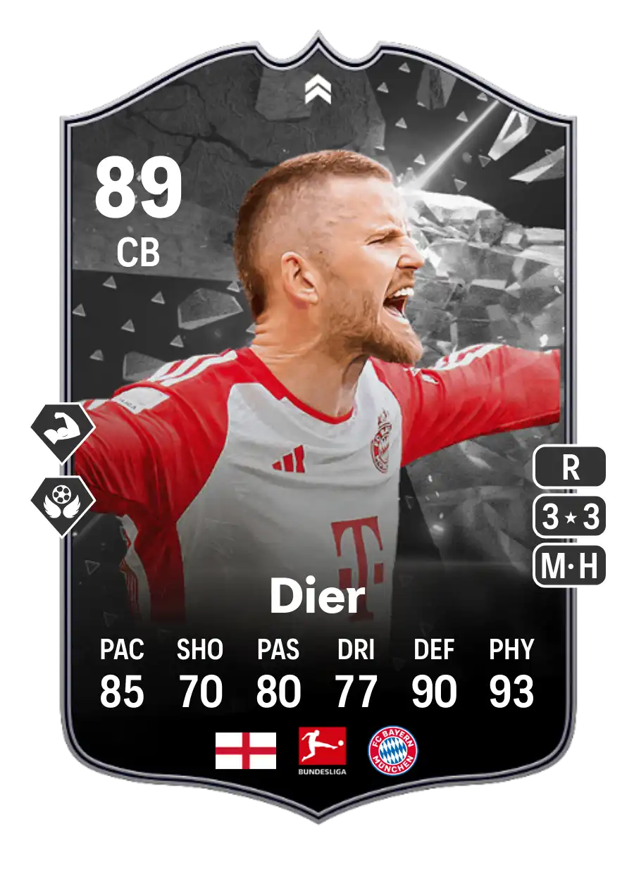 Eric Dier SHOWDOWN EA FC 24 - 89 - Rating and Price | FifaUTBin