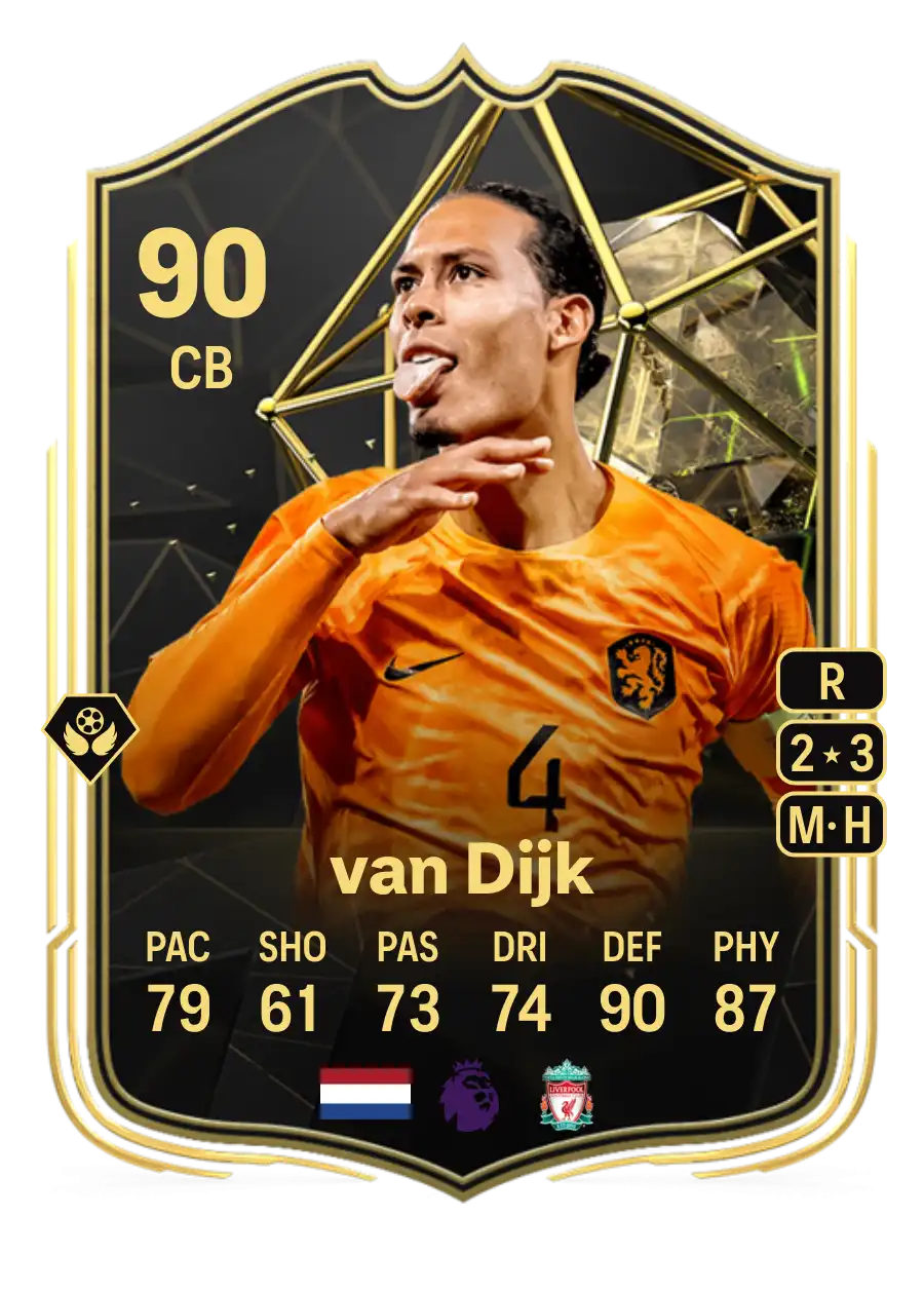 Virgil van Dijk Team of the Week EA FC 24 - 90 - Rating and Price ...