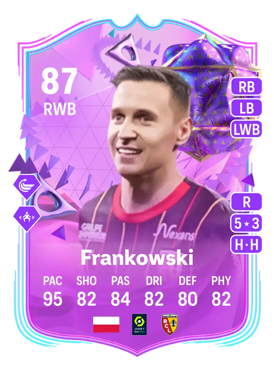 Przemysław Frankowski Ultimate Birthday EA FC 24 - 87 - Rating and ...