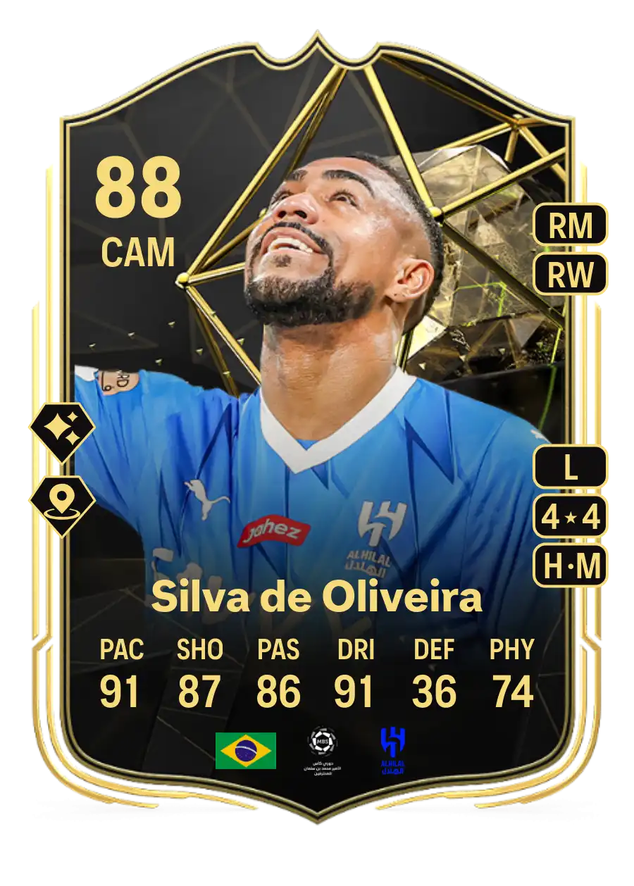 Malcom Filipe Silva de Oliveira Team of the Week EA FC 24 - 88 - Rating ...