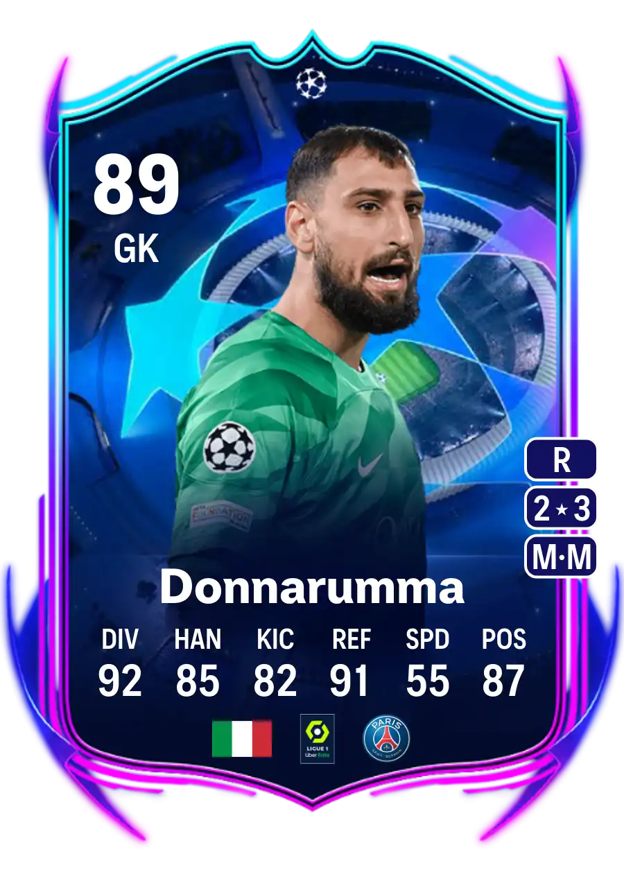 Gianluigi Donnarumma UCL ROAD TO THE FINAL EA FC 24 - 89 - Rating and ...