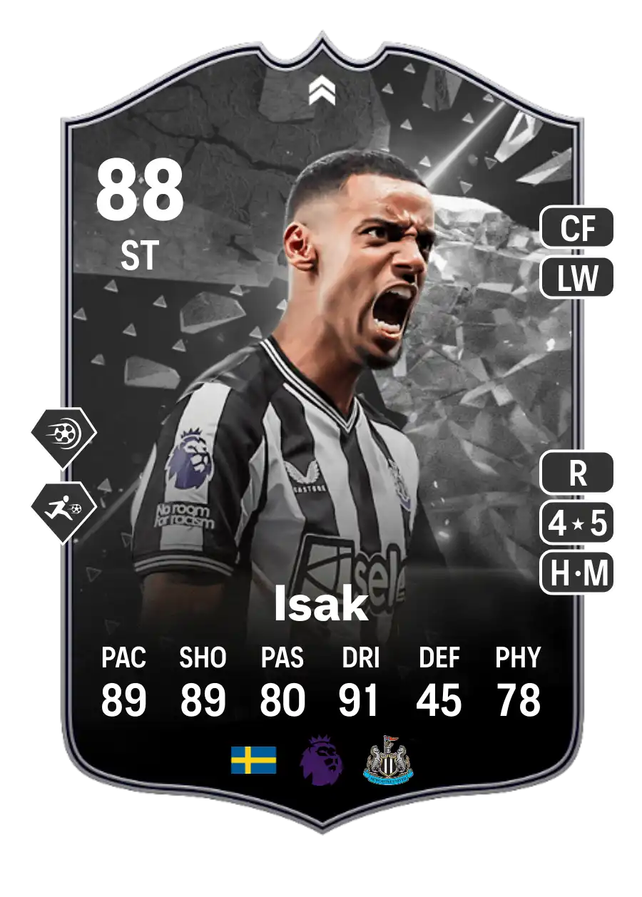 Alexander Isak SHOWDOWN EA FC 24 - 88 - Rating and Price | FifaUTBin