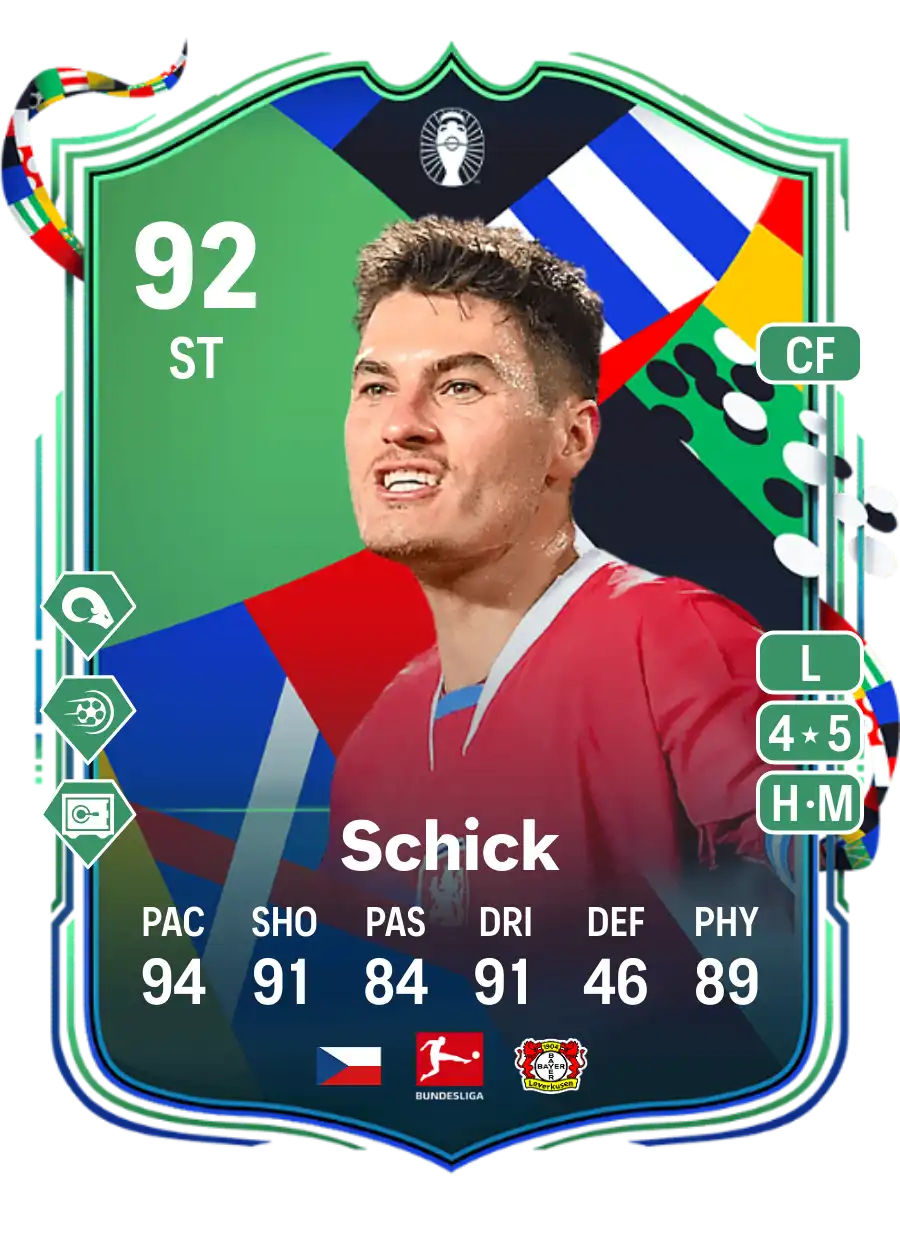 Patrik Schick UEFA EURO Path to Glory EA FC 24 - 92 - Rating and Price ...