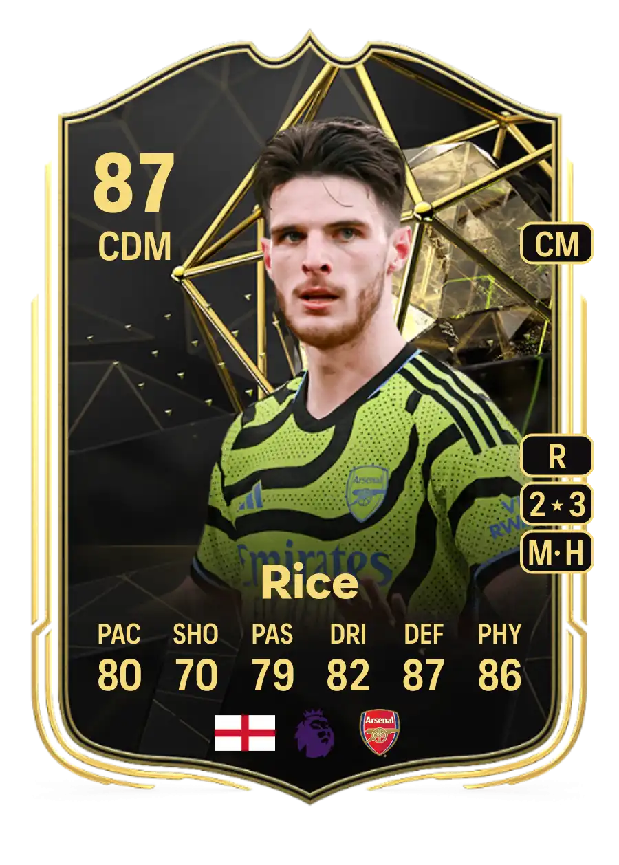 Declan Rice Team of the Week EA FC 24 - 87 - Rating and Price | FifaUTBin