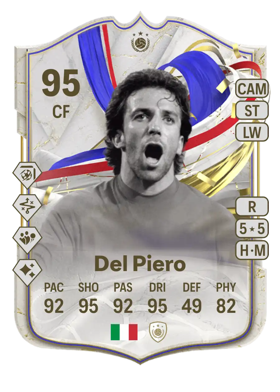 Alessandro Del Piero Greats of the Game Icon EA FC 24 - 95 - Rating and ...