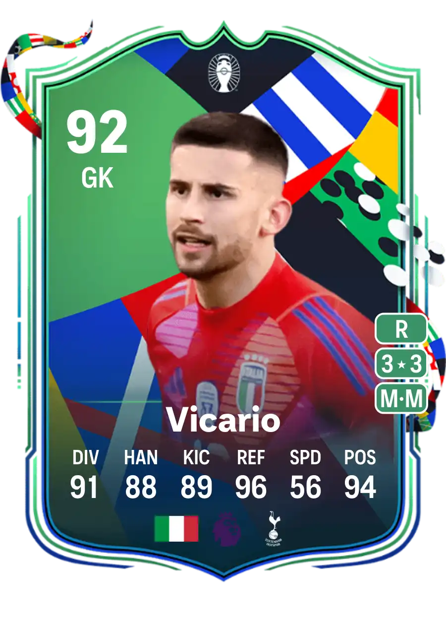 Guglielmo Vicario UEFA EURO Path to Glory EA FC 24 - 92 - Rating and ...