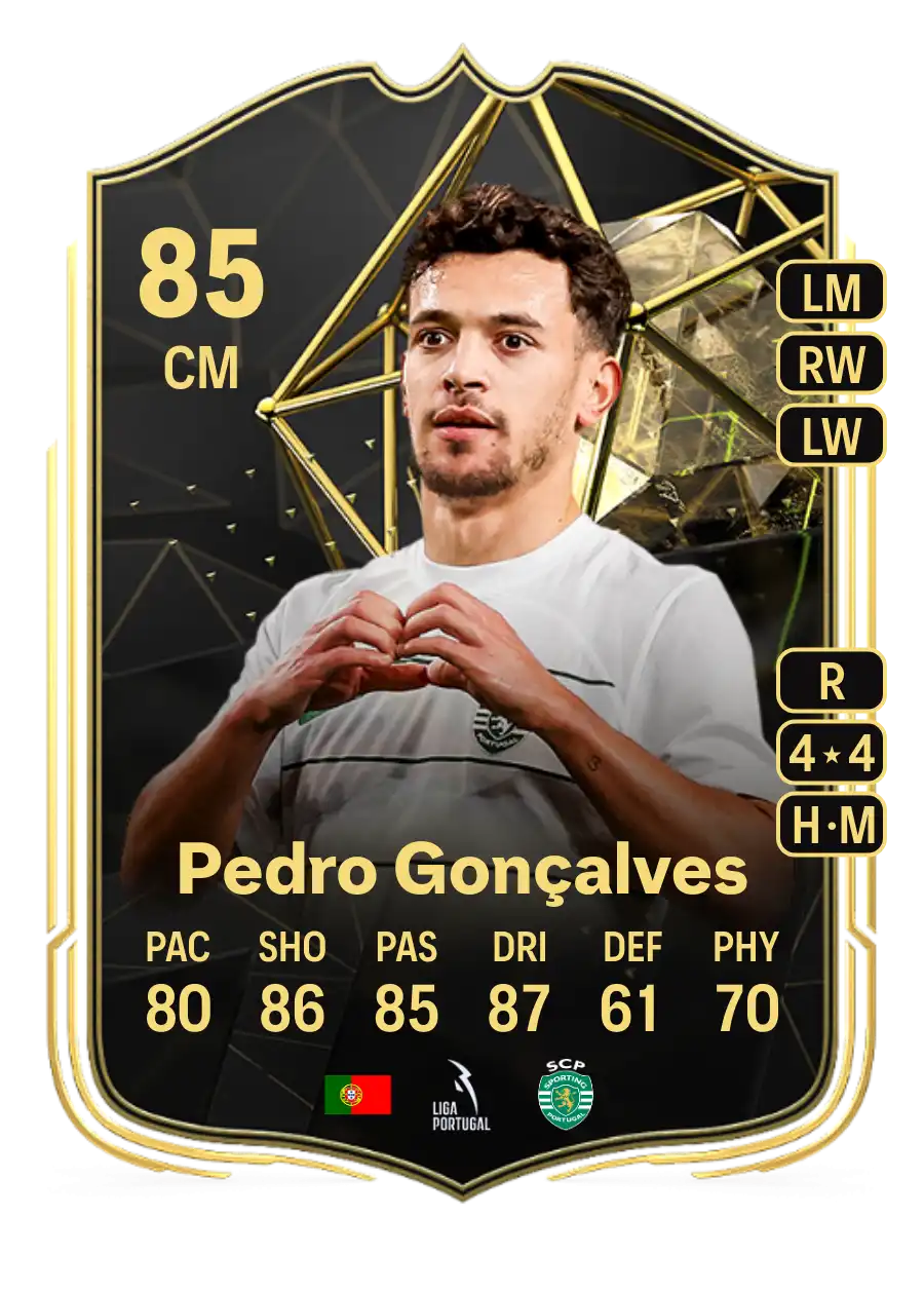 Ea Fc 24 Team Of The Week Fifautbin