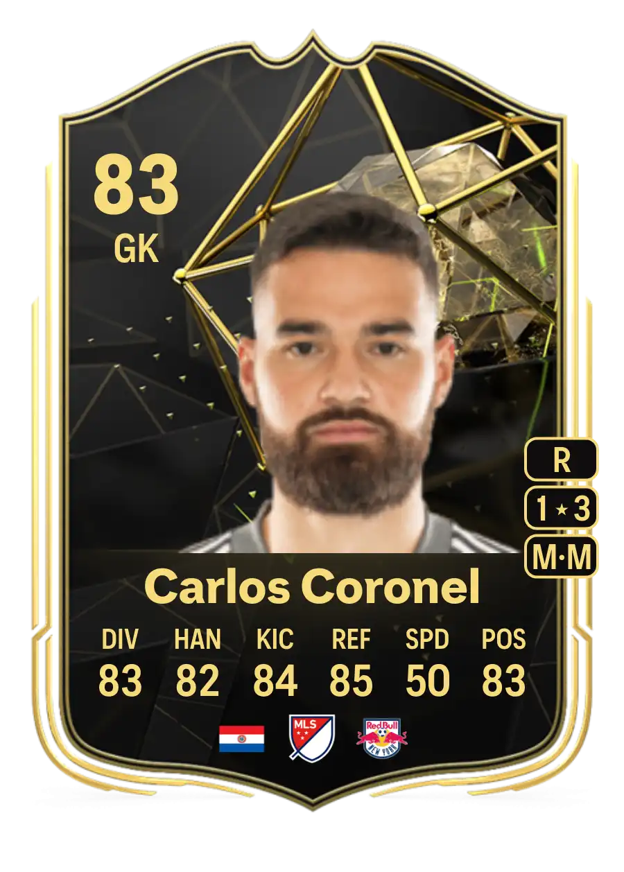 Carlos Coronel Team of the Week EA FC 24 - 83 - Rating and Price ...