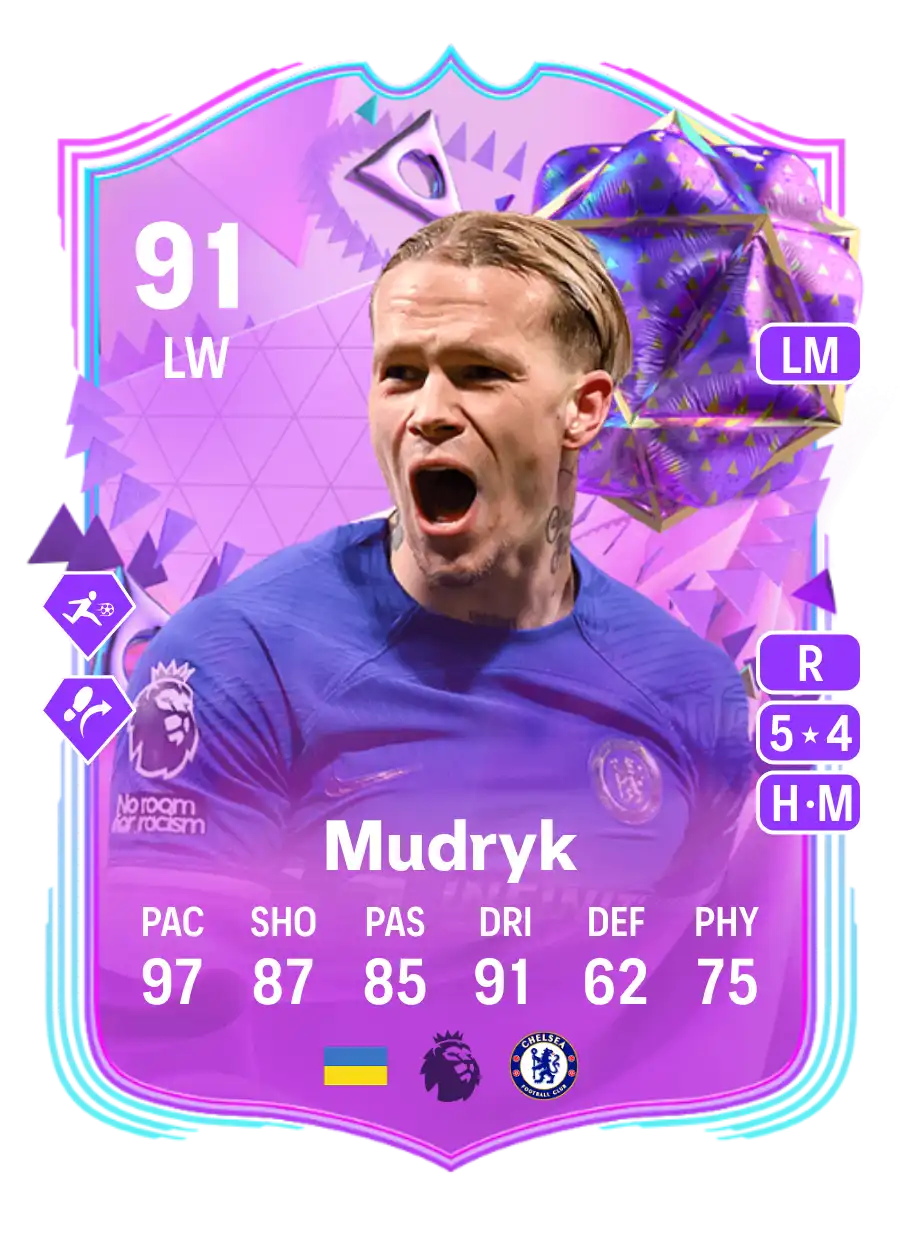 Mykhailo Mudryk Ultimate Birthday EA FC 24 - 91 - Rating and Price ...