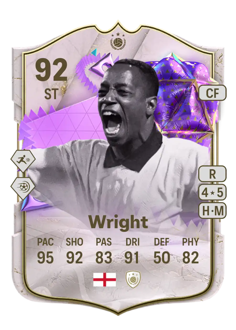 Ian Wright Ultimate Birthday ICON EA FC 24 - 92 - Rating and Price ...