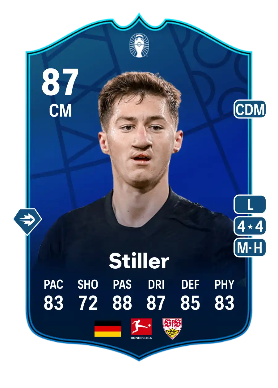 Angelo Stiller UEFA EURO Festival of Football Academy EA FC 24 - 87 ...