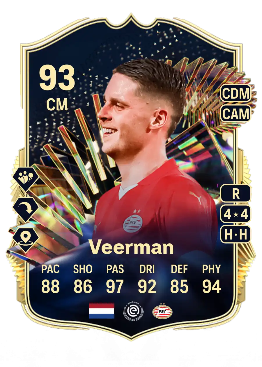 Joey Veerman Team of the Season EA FC 24 - 93 - Rating and Price ...
