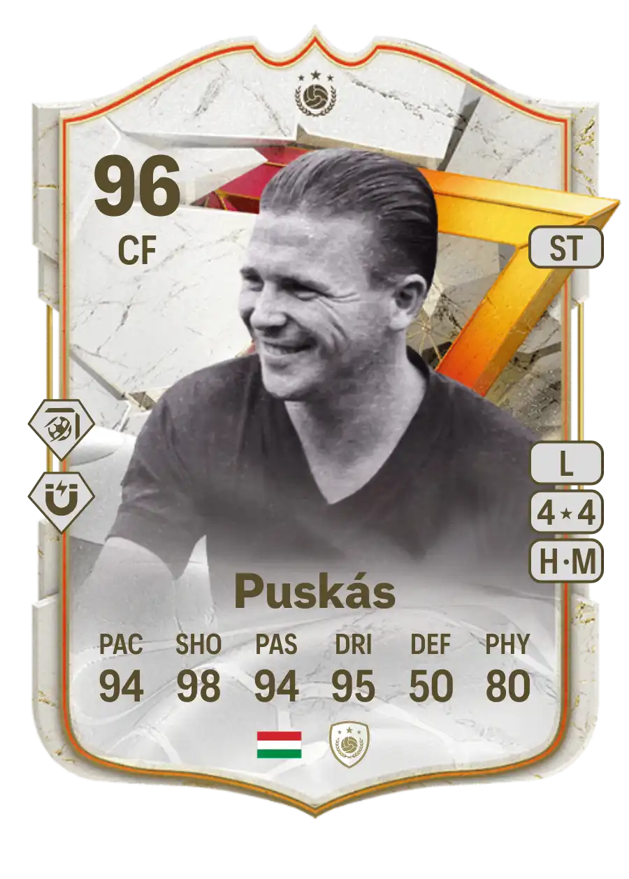 Ferenc Puskás GOLAZO ICON EA FC 24 - 96 - Rating and Price | FifaUTBin