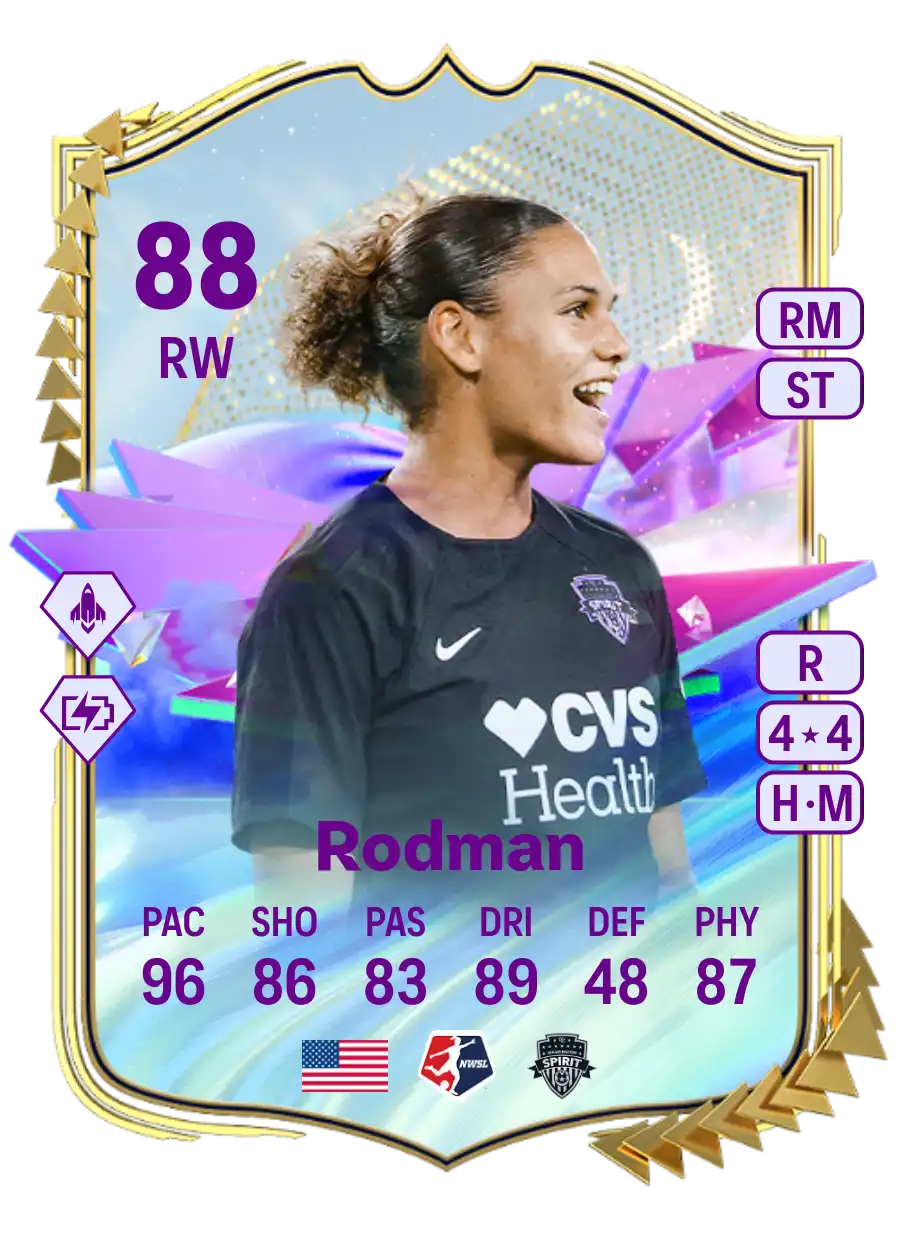 Trinity Rodman Future Stars EA FC 24 - 88 - Rating and Price | FifaUTBin
