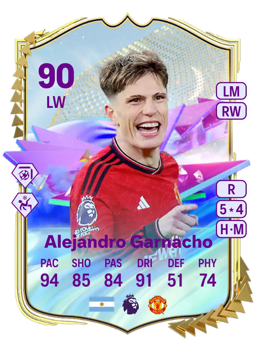 Alejandro Garnacho Future Stars EA FC 24 - 90 - Rating and Price ...