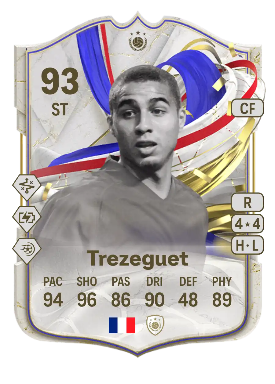 David Trezeguet Greats of the Game Icon EA FC 24 - 93 - Rating and ...