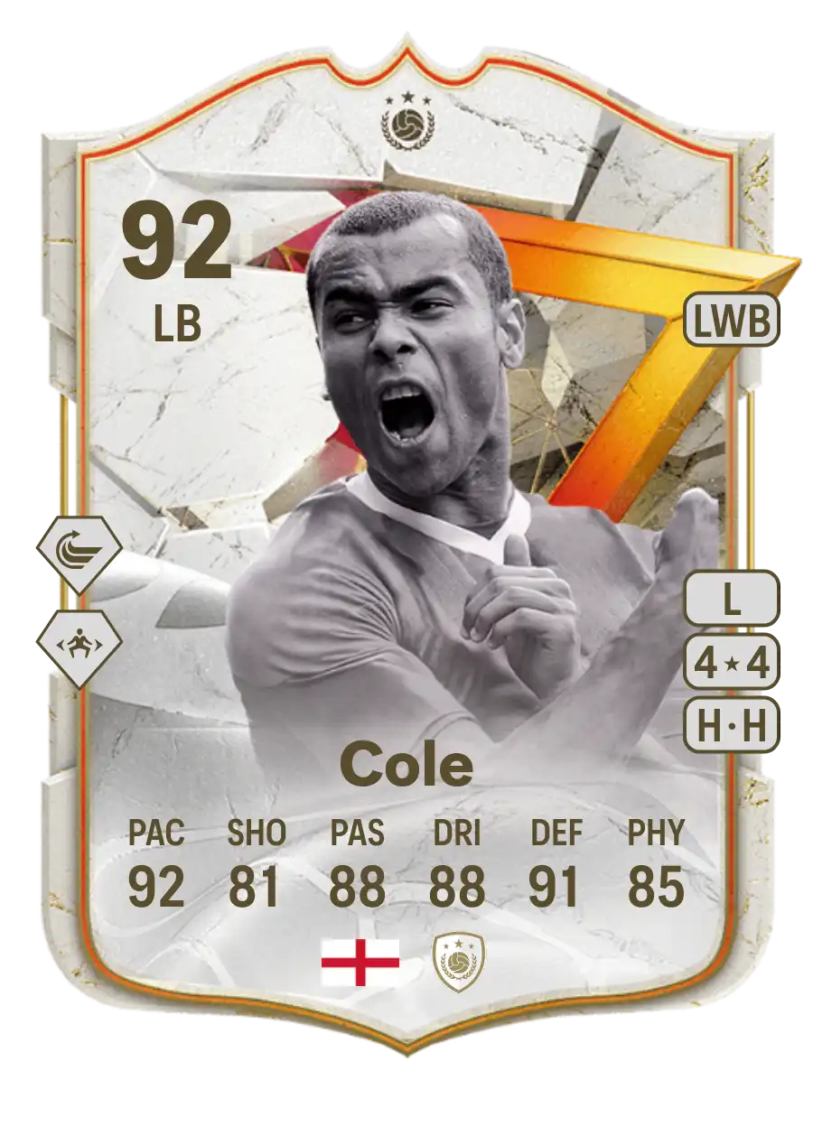 Ashley Cole GOLAZO ICON EA FC 24 - 92 - Rating and Price | FifaUTBin
