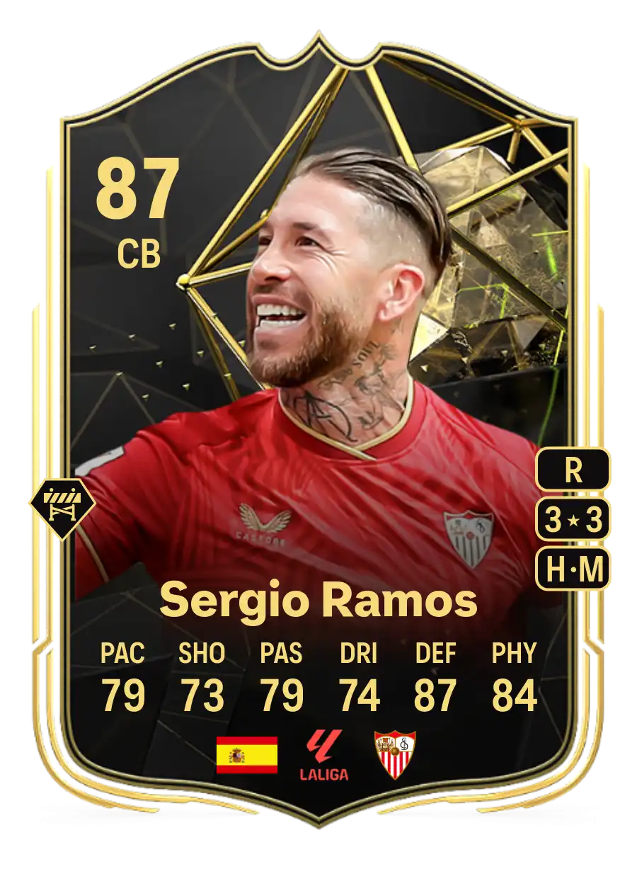 Sergio Ramos Team of the Week EA FC 24 - 87 - Rating and Price | FifaUTBin