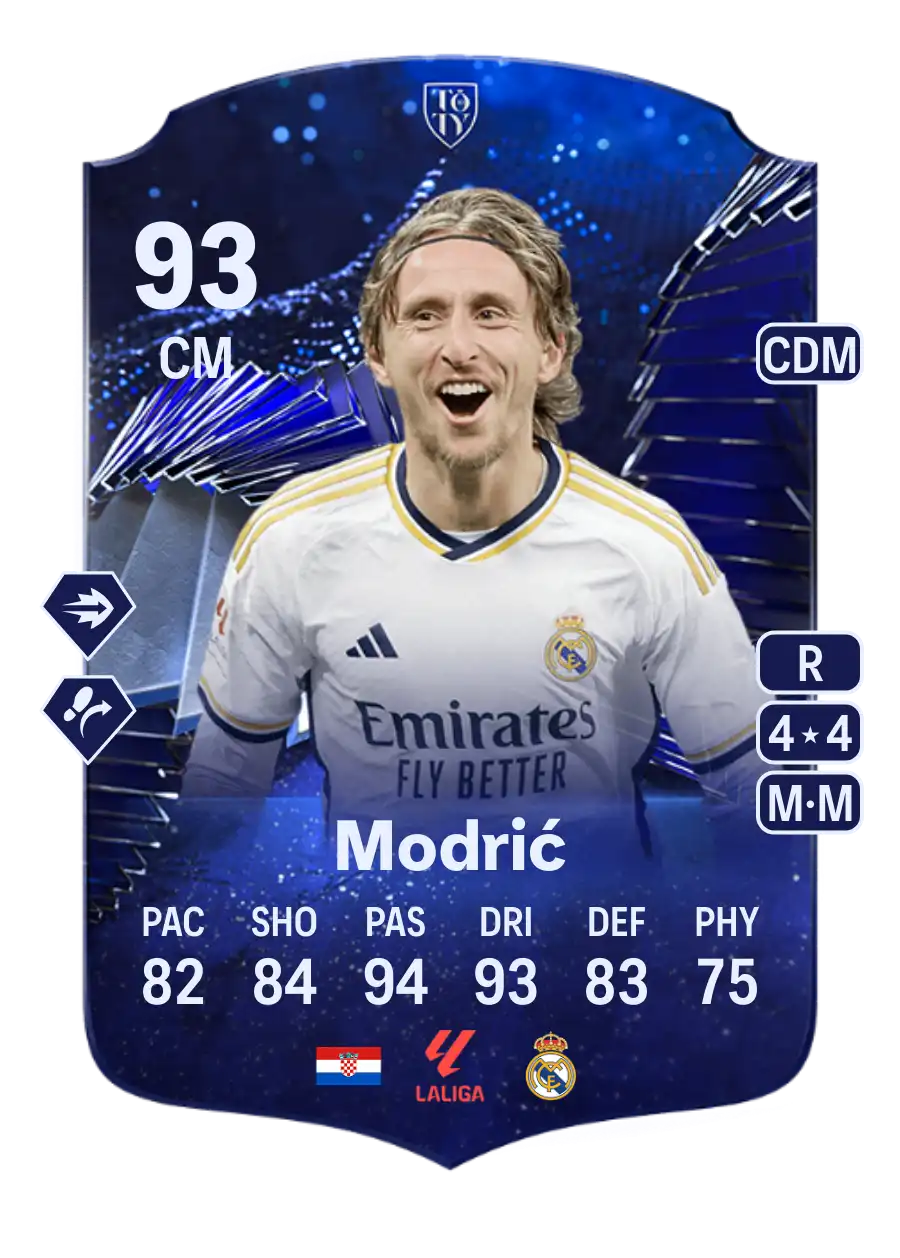 Luka Modrić TOTY HONOURABLE MENTIONS EA FC 24 - 93 - Rating and Price ...