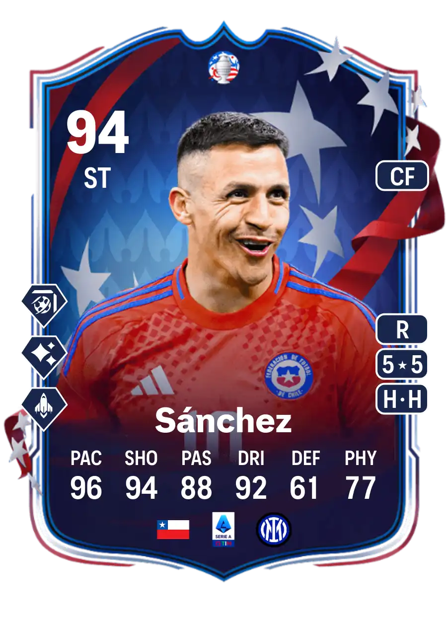 Alexis Sánchez Copa América Path to Glory EA FC 24 - 94 - Rating and ...