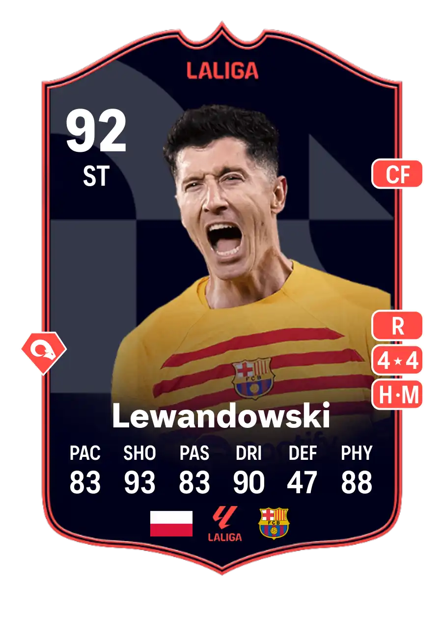 Robert Lewandowski POTM LALIGA EA SPORTS EA FC 24 - 92 - Rating and ...
