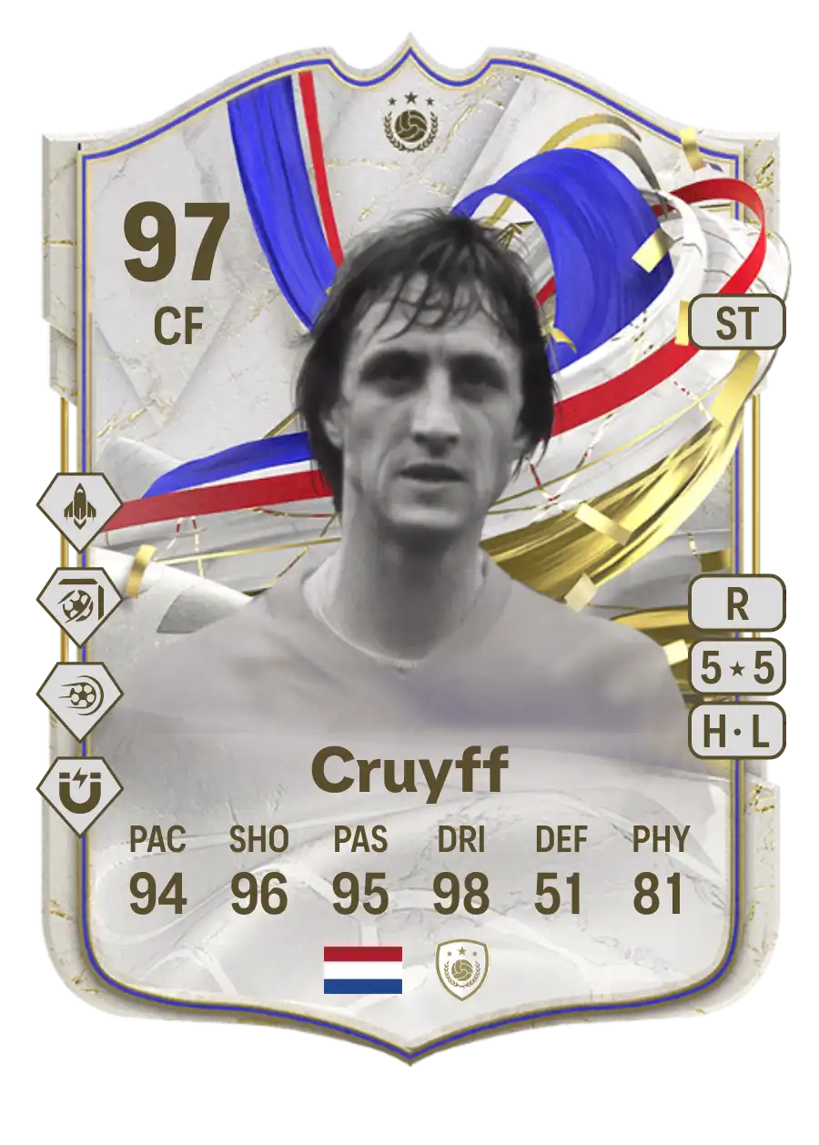 Johan Cruyff Greats of the Game Icon EA FC 24 - 97 - Rating and Price ...
