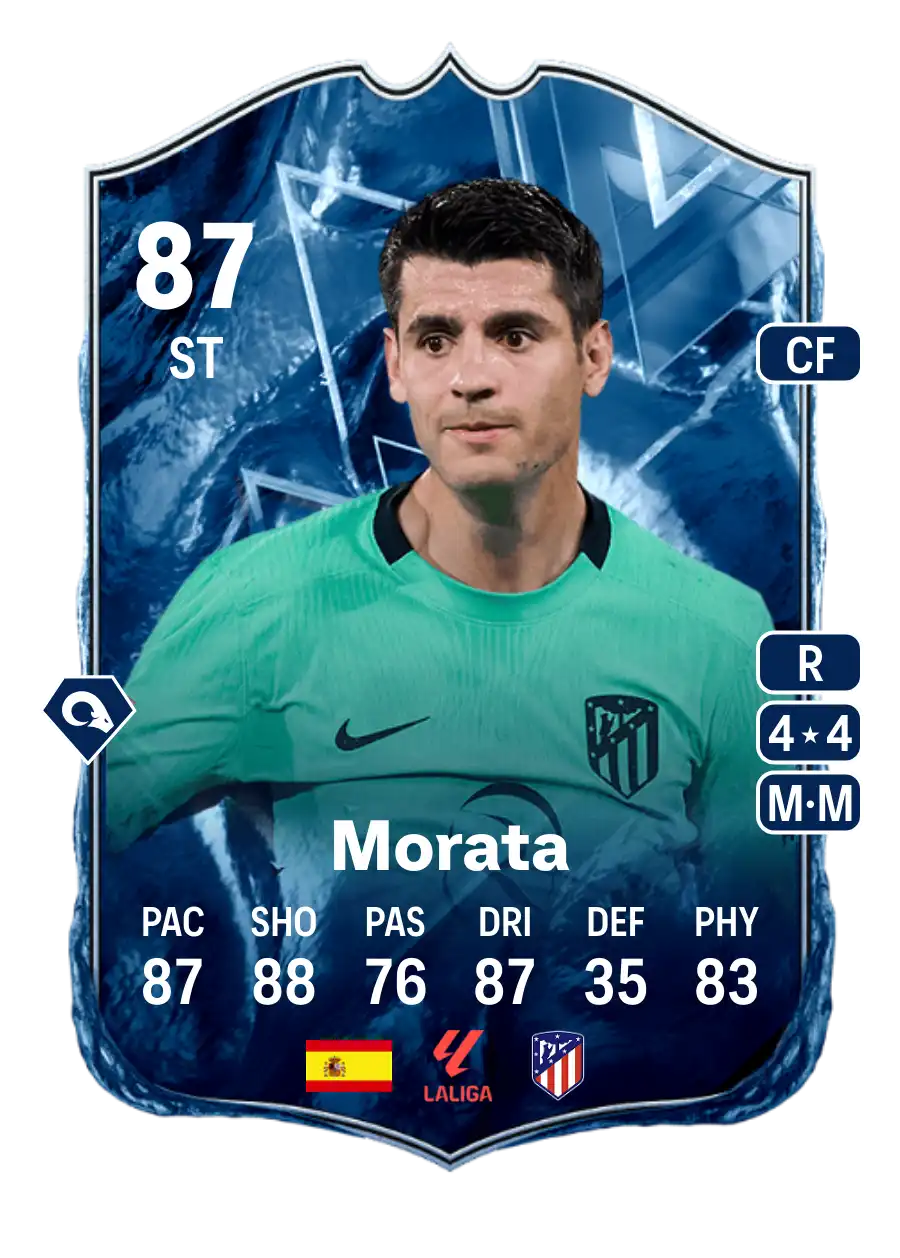 Morata FC Versus Ice EA FC 24 - 87 - Rating and Price | FifaUTBin