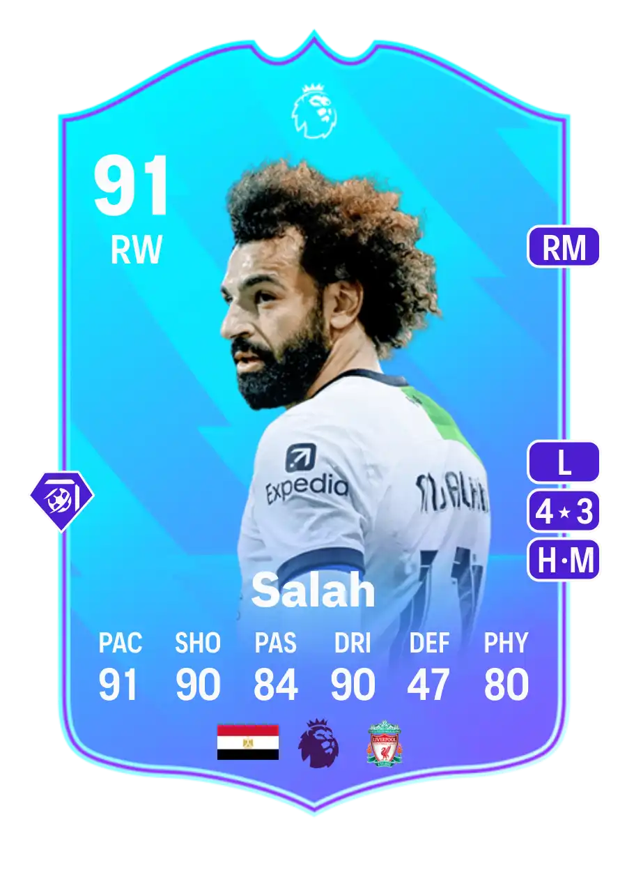Mohamed Salah POTM Premier League EA FC 24 - 91 - Rating and Price ...