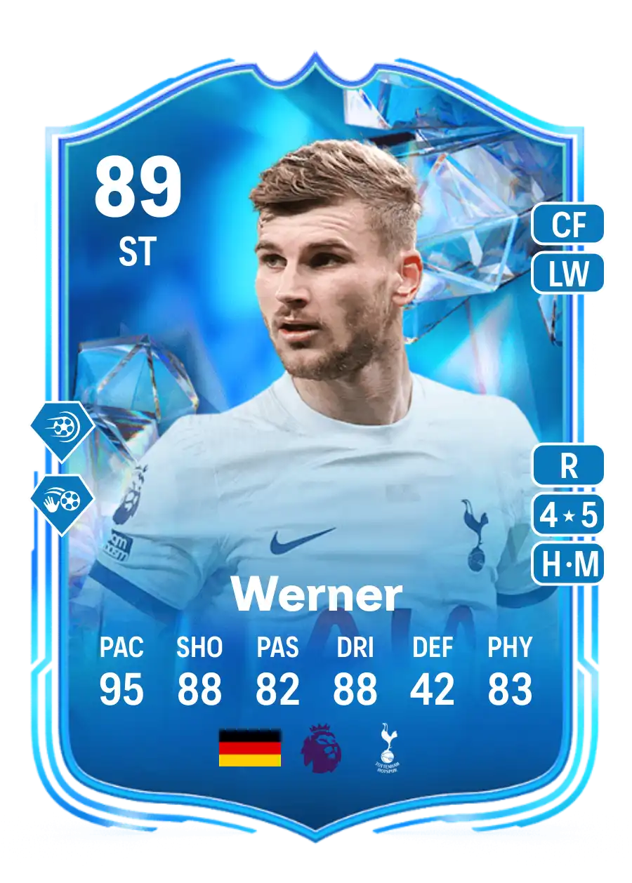 Timo Werner Fantasy FC EA FC 24 - 89 - Rating and Price | FifaUTBin