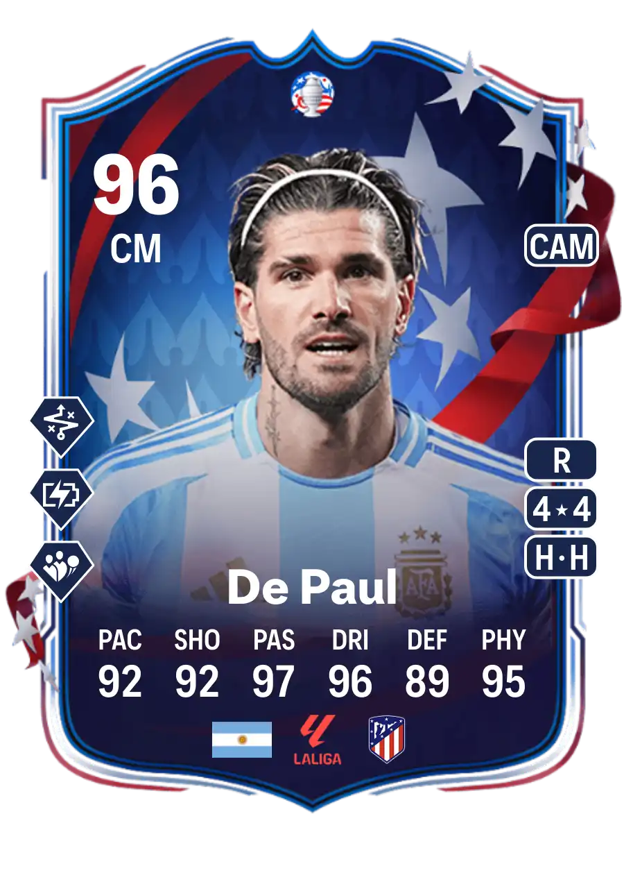 Rodrigo Javier De Paul Copa América Path to Glory EA FC 24 - 96 - Rating and Price | FifaUTBin
