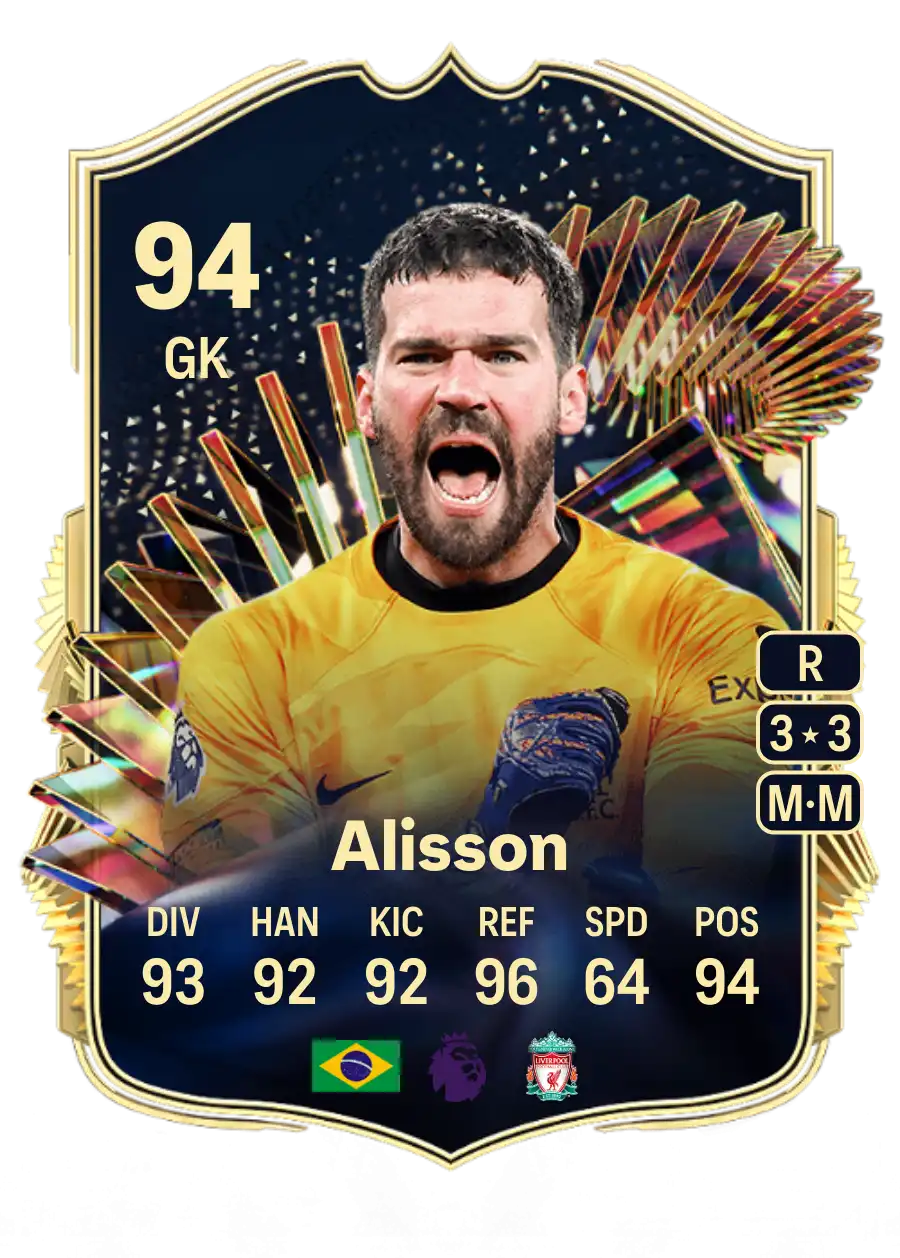 Alisson Team of the Season EA FC 24 - 94 - Rating and Price | FifaUTBin
