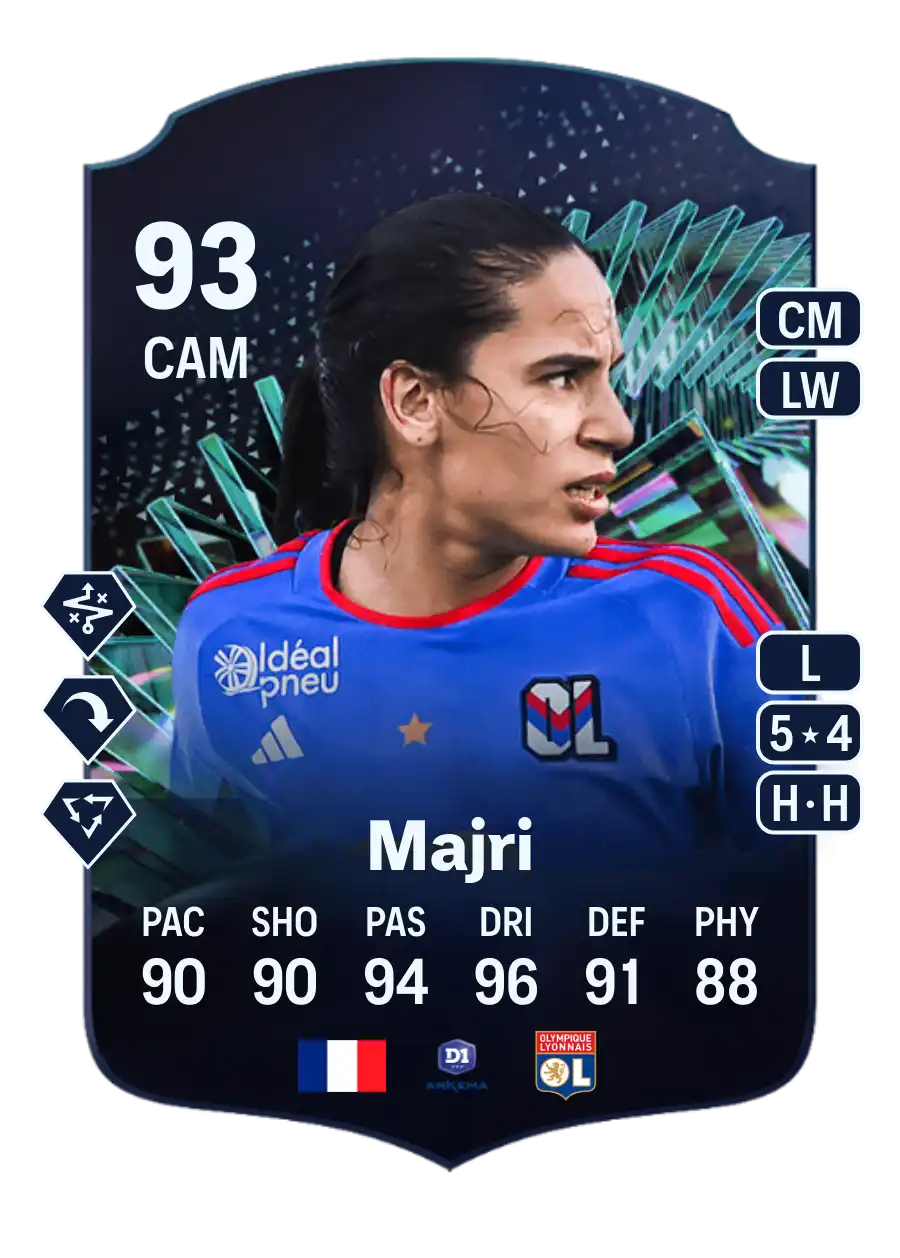 Amel Majri TEAM OF THE SEASON MOMENTS EA FC 24 - 93 - Rating and Price ...