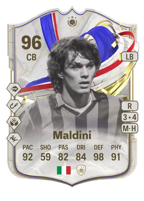 Paolo Maldini Greats Of The Game Icon Ea Fc 24 96 Rating And Price Fifautbin