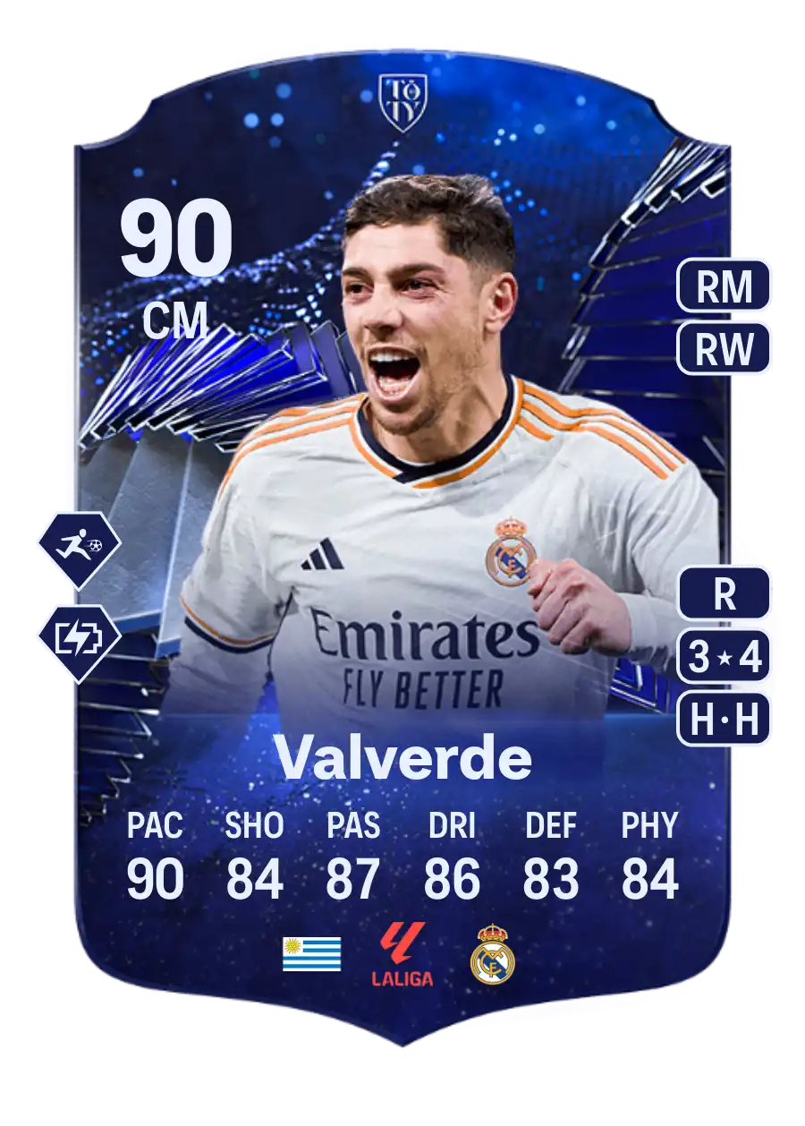 Federico Valverde TOTY HONOURABLE MENTIONS EA FC 24 - 90 - Rating and ...