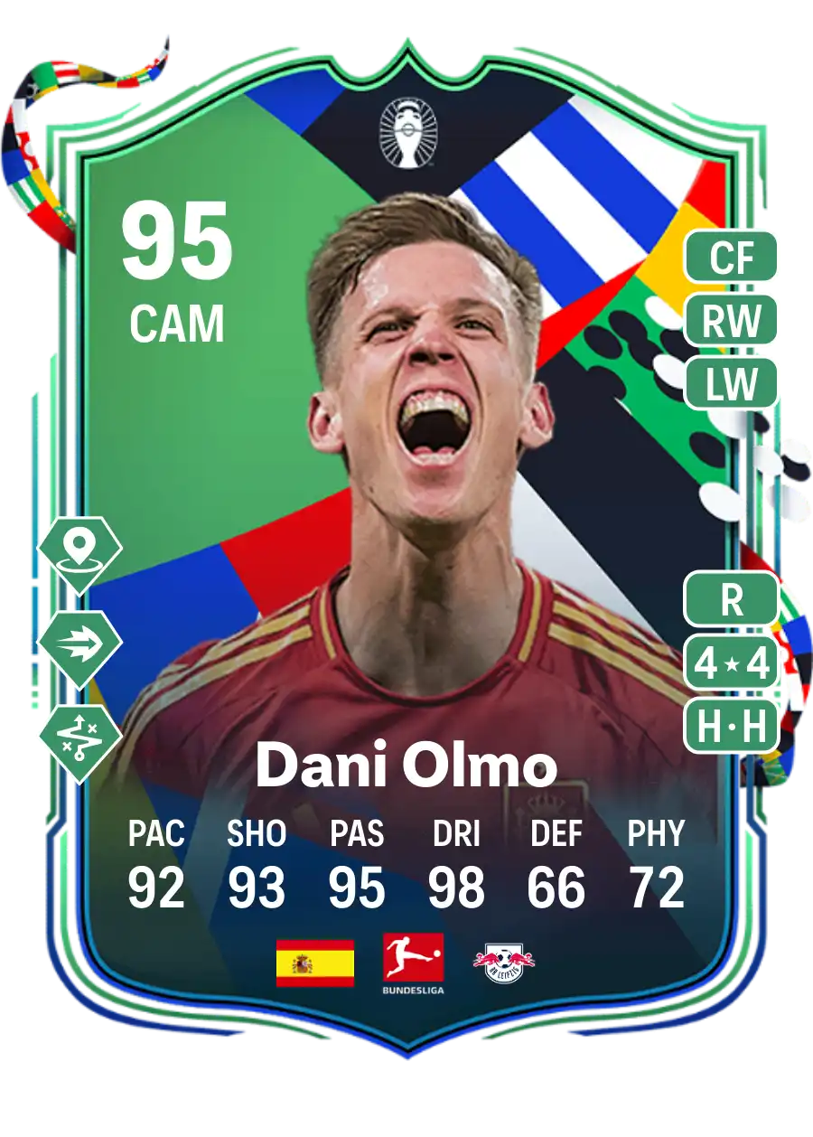 Dani Olmo Uefa Euro Path To Glory Ea Fc 24 95 Rating And Price