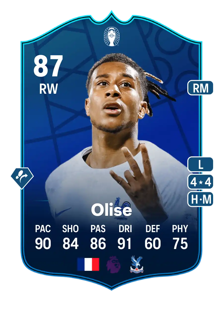 Michael Olise UEFA EURO Festival of Football Academy EA FC 24 - 87 ...