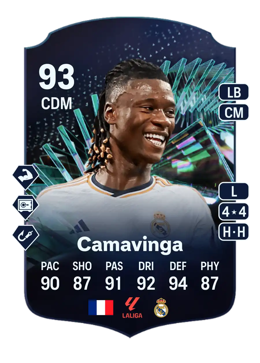 Eduardo Camavinga TEAM OF THE SEASON MOMENTS EA FC 24 - 93 - Rating and ...
