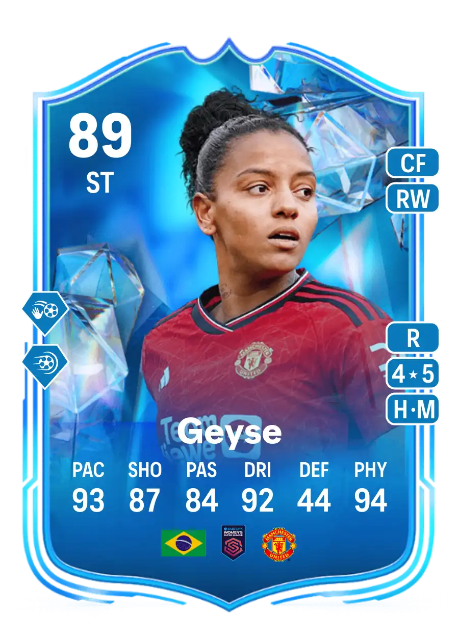 Geyse Fantasy FC EA FC 24 - 89 - Rating and Price | FifaUTBin