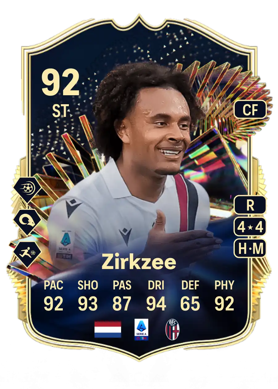 Joshua Zirkzee Team of the Season EA FC 24 - 92 - Rating and Price ...