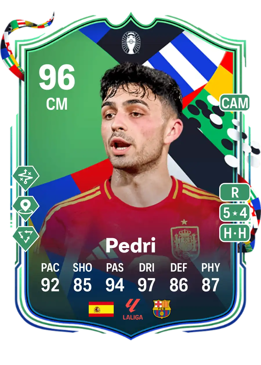 Pedri UEFA EURO Path to Glory EA FC 24 - 96 - Rating and Price | FifaUTBin