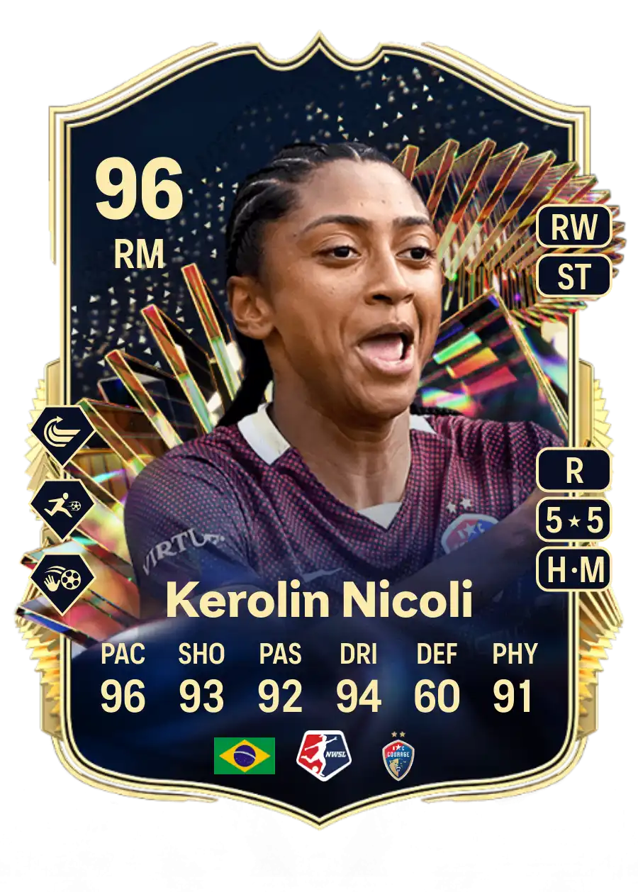 Kerolin Nicoli Team of the Season EA FC 24 - 96 - Rating and Price ...