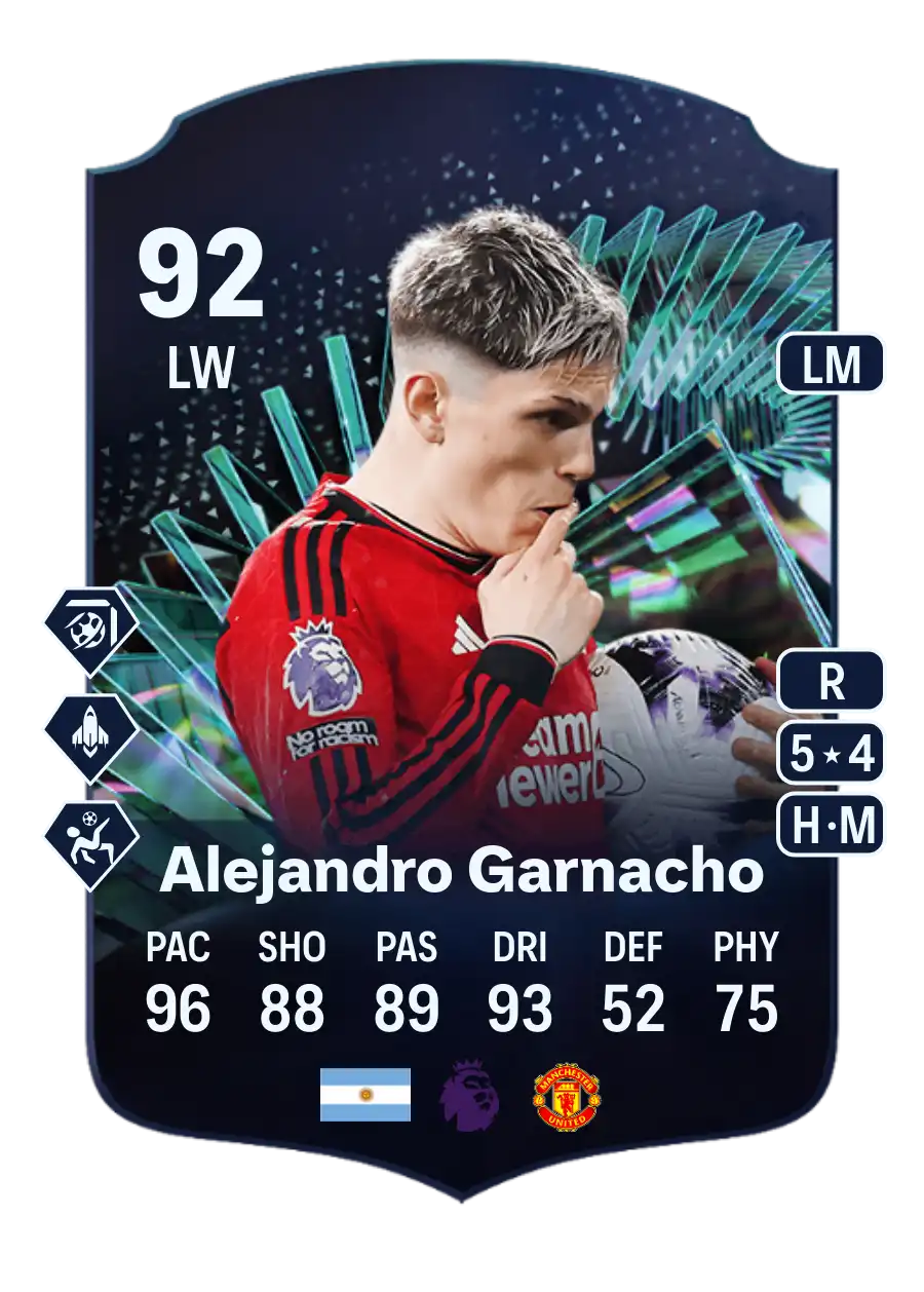 Alejandro Garnacho TOTS Moments EA FC 24 - 92 - Rating and Price ...