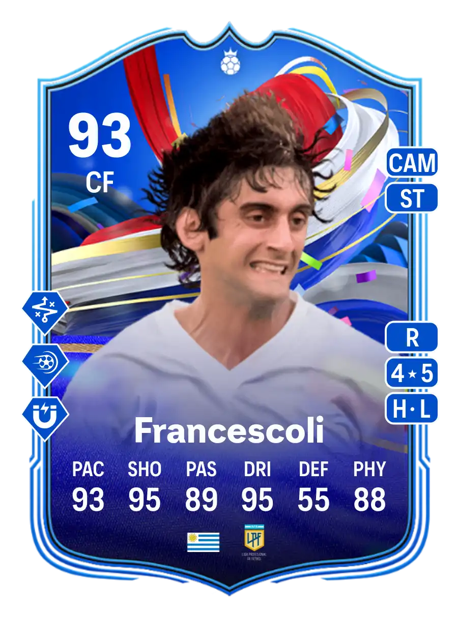 Enzo Francescoli Greats of the Game Hero EA FC 24 - 93 - Rating and ...